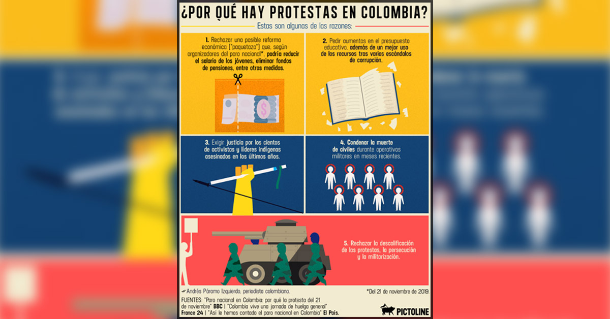 Pictoline y el reto de informar con ilustraciones - Las2orillas