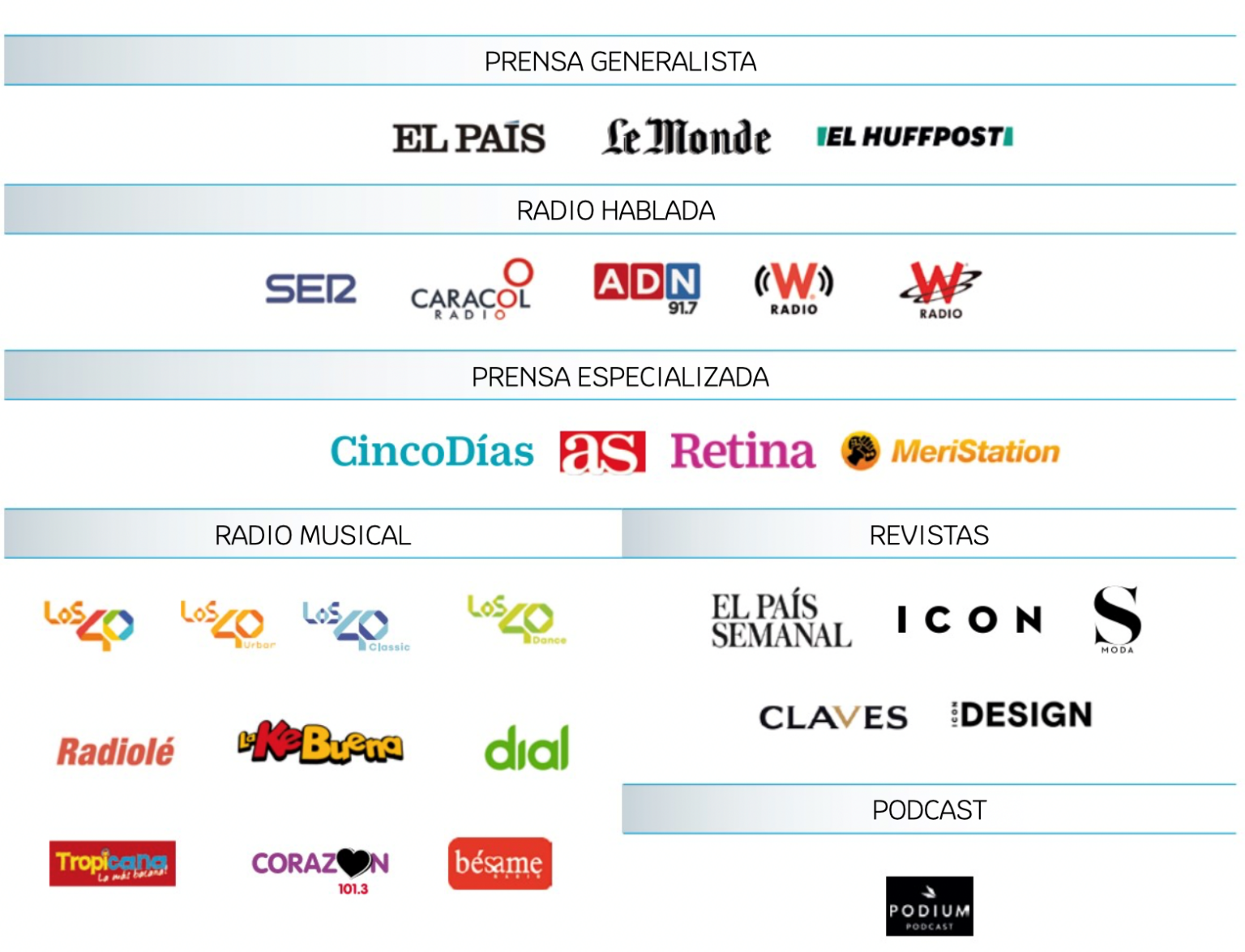 Prisa, el grupo español dueño de las más potentes emisoras de Colombia