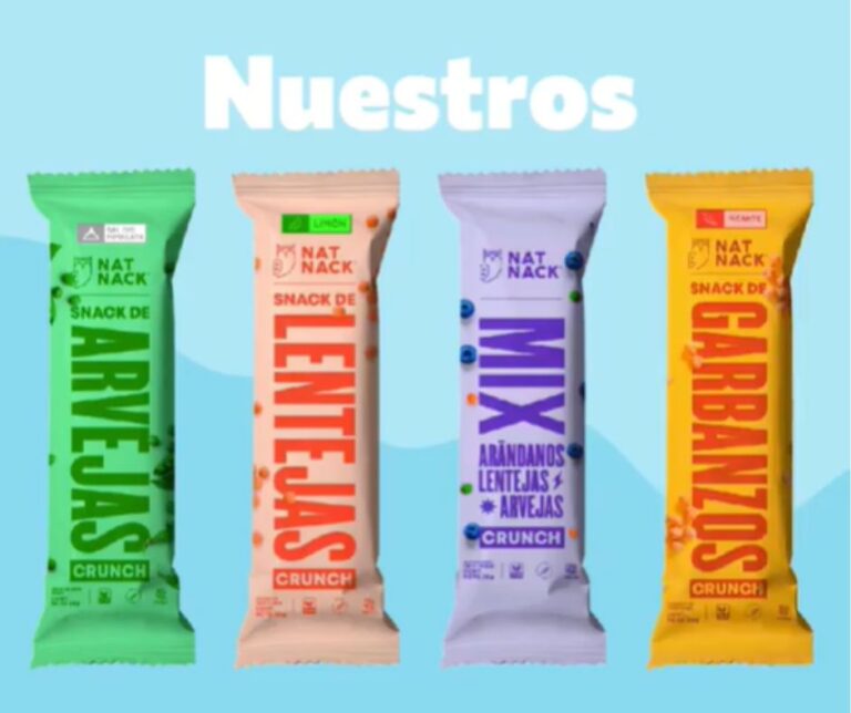 Productos del Isimo que no tienen Ara ni D1, top 5