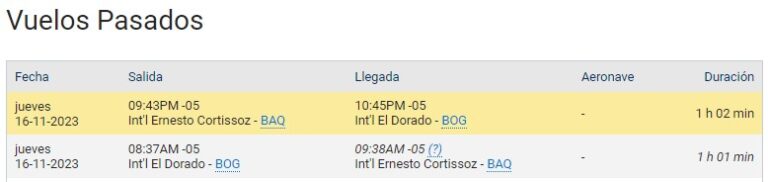 Qué hizo la familia Petro después de salir abucheada del Metropolitano