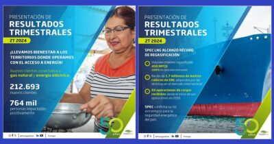 Promigas, la gigante que le lleva el gas natural a más de la mitad de ...