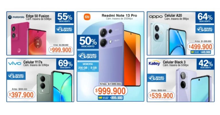 Cinco celulares baratos que puede comprar por menos de un millón en Alkosto