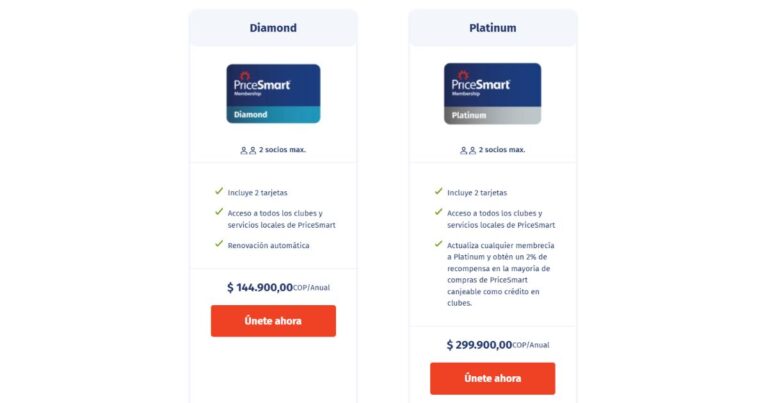 Los nuevos precios de la membresía de PriceSmart ¿subió mucho?